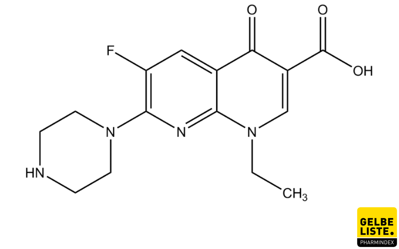 Enoxacin - Anwendung, Wirkung, Nebenwirkungen | Gelbe Liste